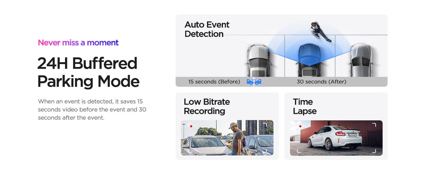 VIOFO A139 PRO 2CH กล้องติดรถ 4K + 1080P Wi-Fi GPS Sony Starvis 2 ...